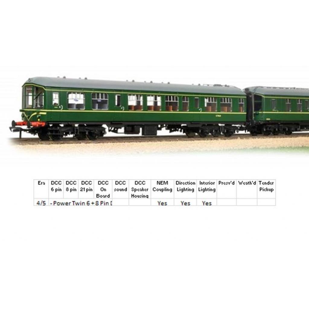 32-516A Derby Lightweight 2 Car Dmu Br Green Speed Whiskers Bachmann ...