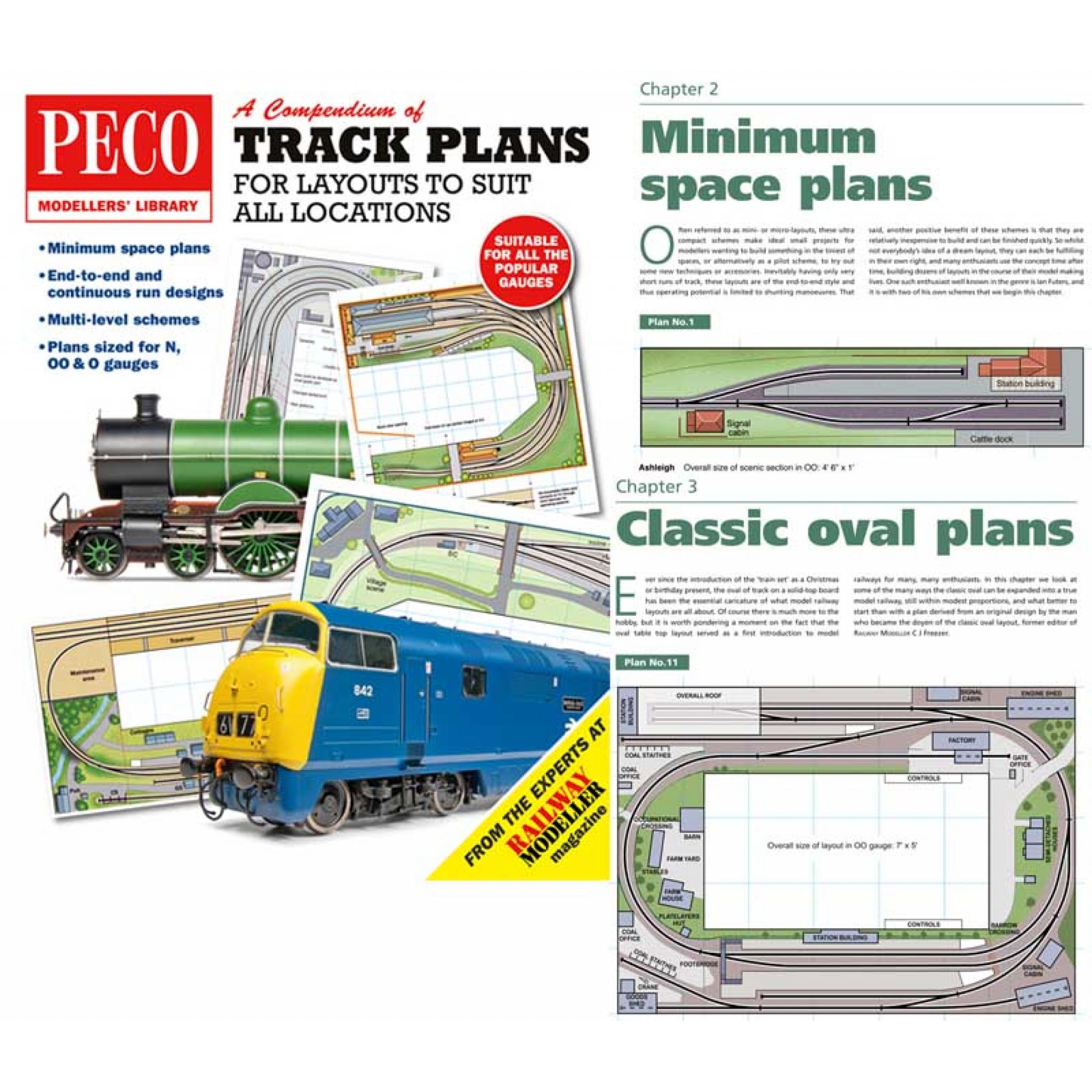 Peco Track Plans For Layouts To Suit All Locations Pm202 | Addlestone ...