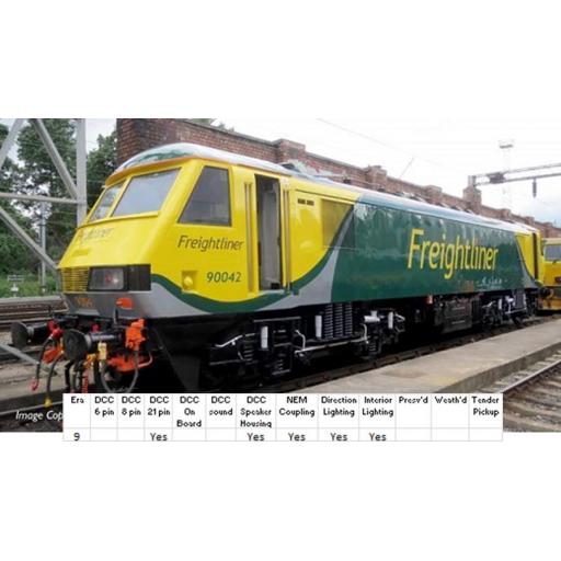 32-612 Class 90 90042 Freightliner 'Powerhaul' Bachmann | Addlestone Models