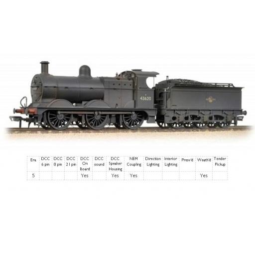 31-628Dc Class 3F 43620 Br Black Late Crest Weathered ( Dcc Fitted ...